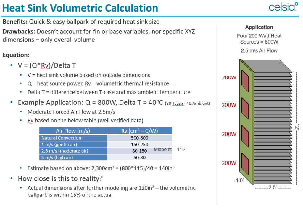 Heat Pipes & Vapor Chambers – Useful Guidelines for Heat Sink ...